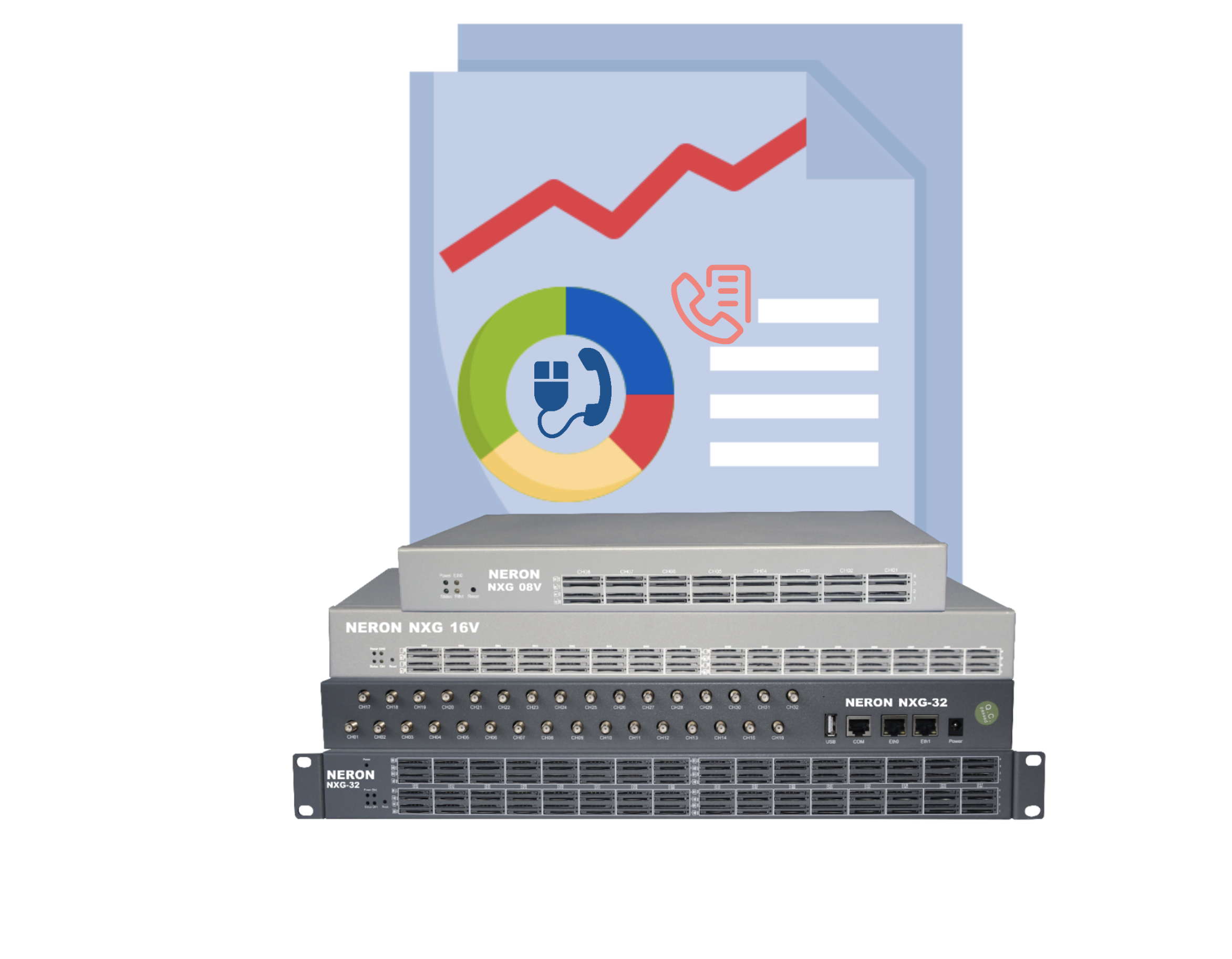 Neron | SIP IP PBX | VoIP Gateway | SIP Phone | Headset